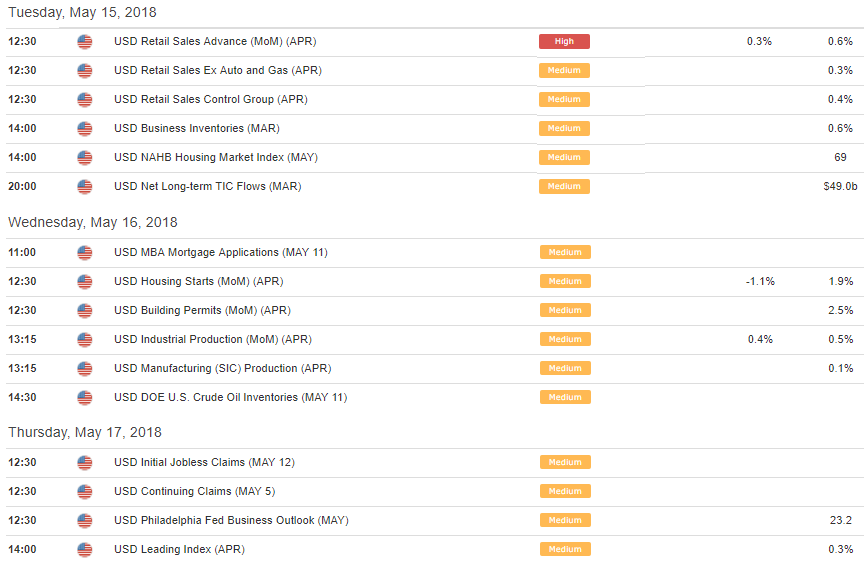 Money plus sunset deluxe - teakurt