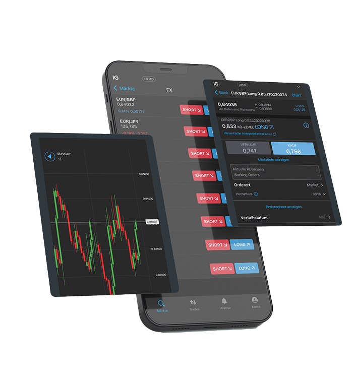 Trade med CFDer, barriers og opsjoner - IG Norge
