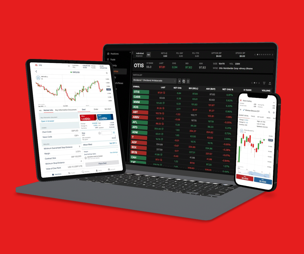 Compare the Best UK Trading and Investing Accounts - IG UK
