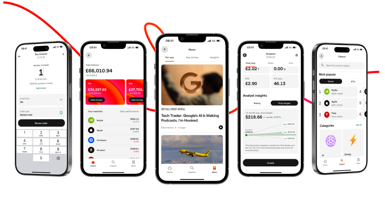 What is a Stock Exchange? Definition and Examples - IG UK