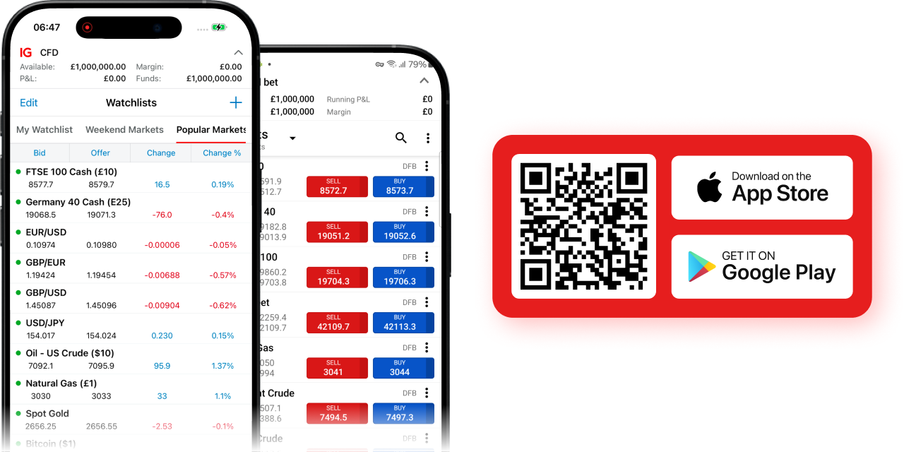 Trading Apps: Try the UK's Best Mobile Trading App - IG UK