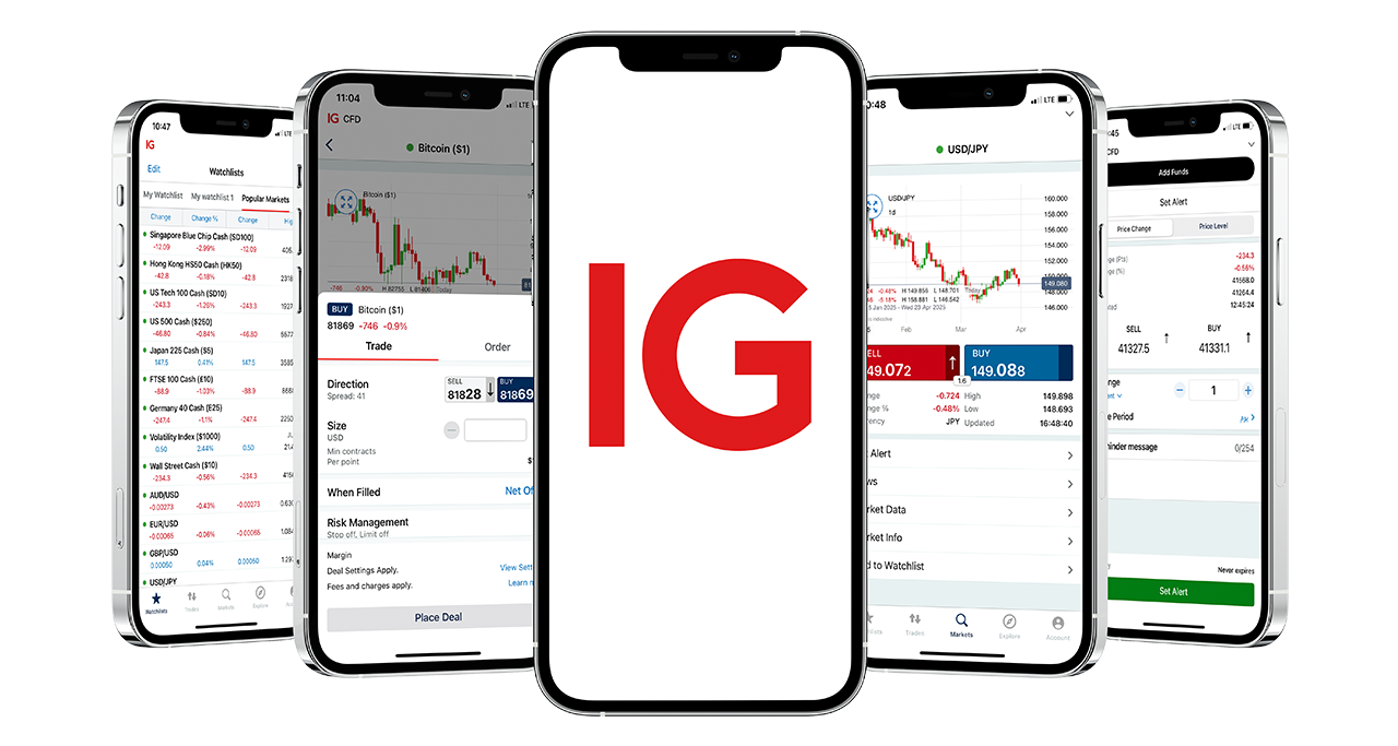 About Us | IG Singapore