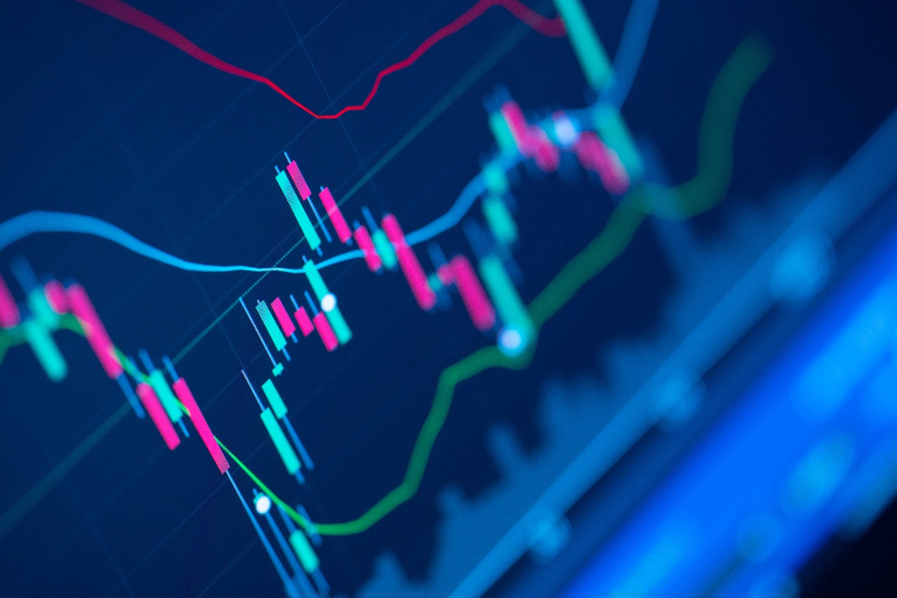 Live Trading Charts For Professional Market Analysis | IG SG