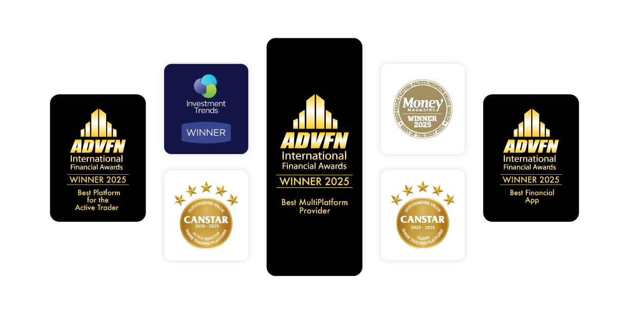 IG Australia Awards and Recognition | IG AU