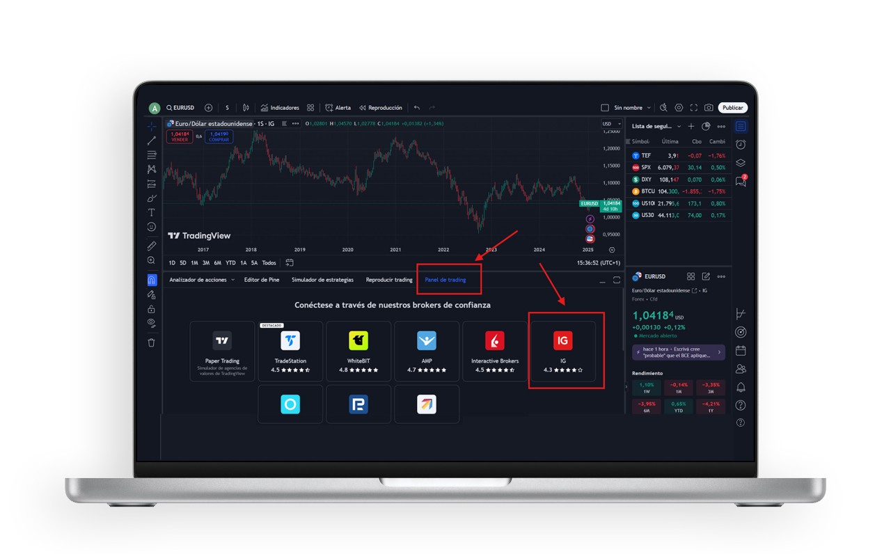 ¿Qué es TradingView y cómo se utiliza? - IG España
