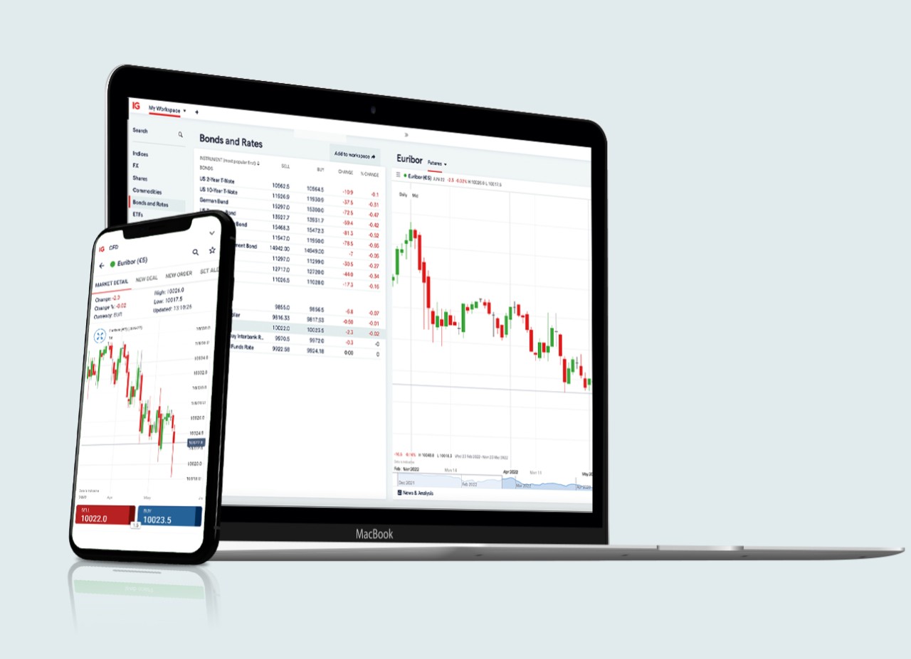 Trade Interest Rate Futures on the No.1 platform | IG International
