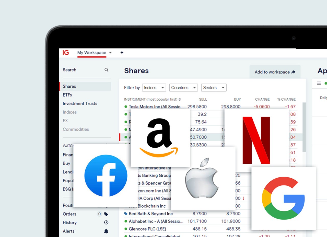 Buy Shares Online with the UK's No.1 Stock Trading Platform - IG UK