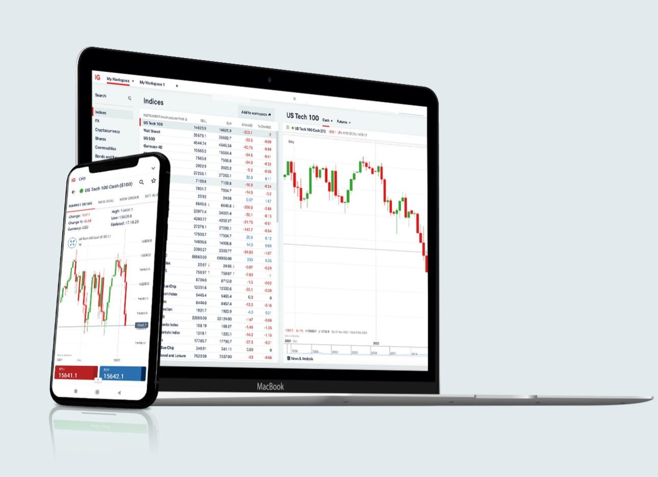 How to Trade the Nasdaq in September 2025 | IG International
