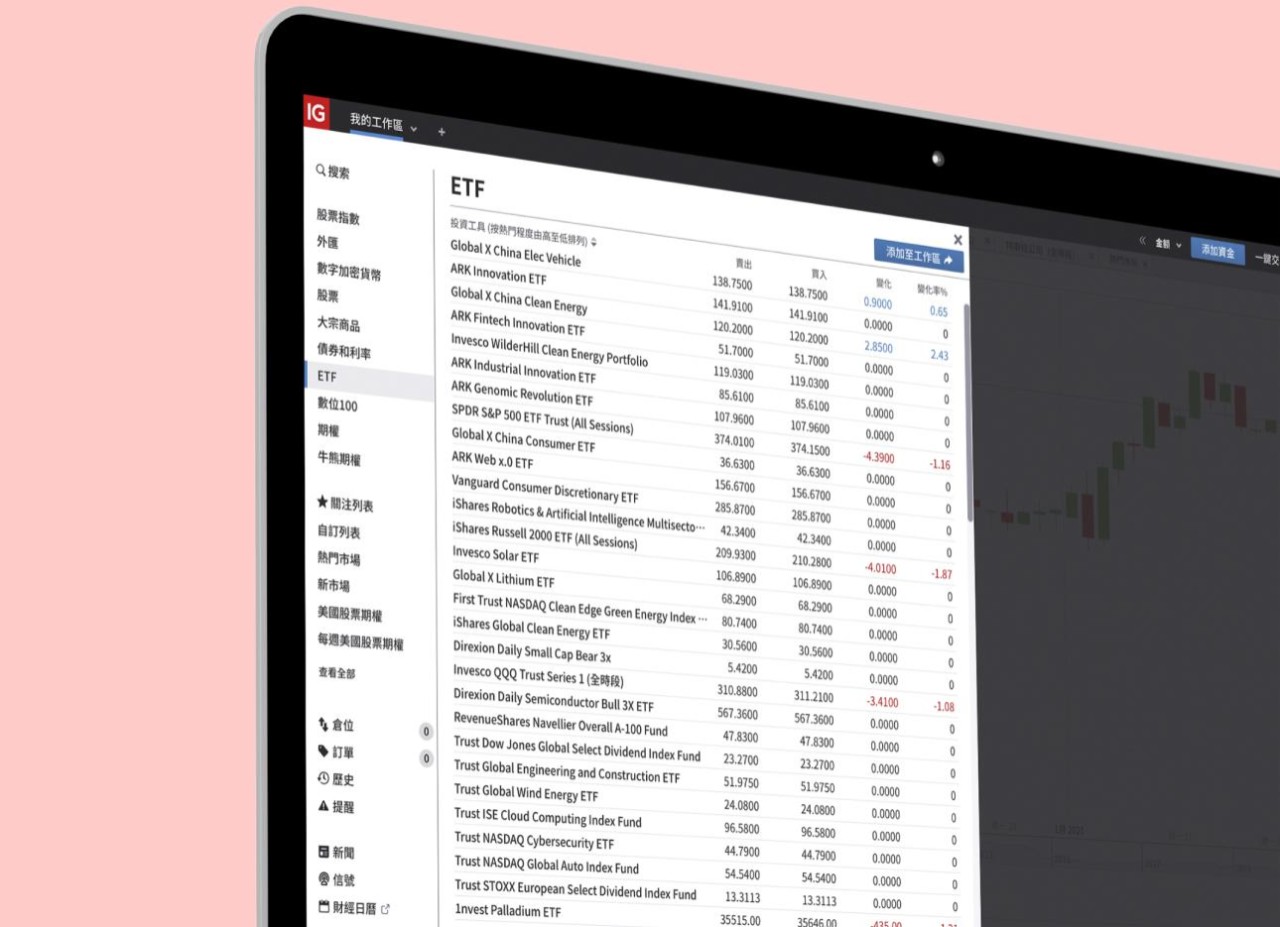 ETF交易 | 通過CFD交易ETF | IG官網