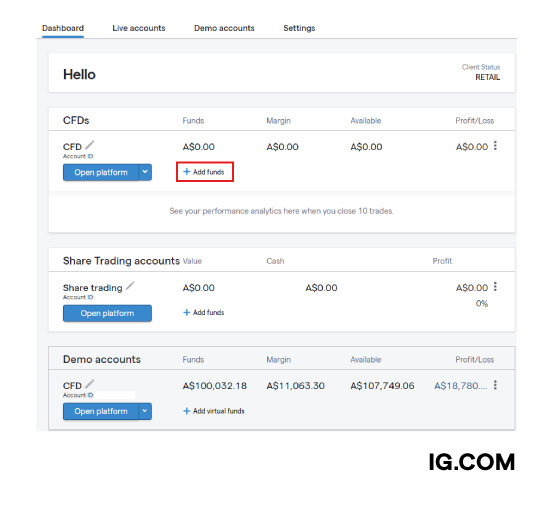 How do I deposit funds into my IG account? | IG AU