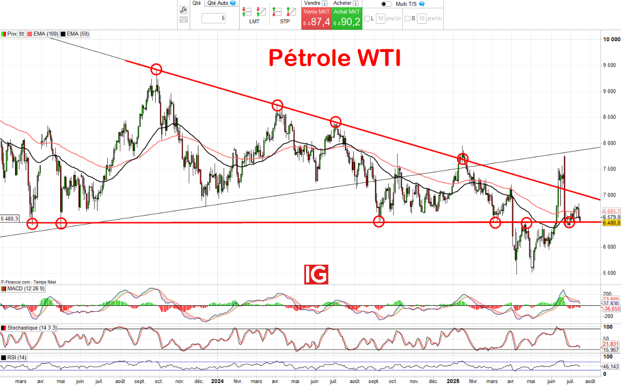 Pauladelvillar leaks had been viewing Luna's advertisements