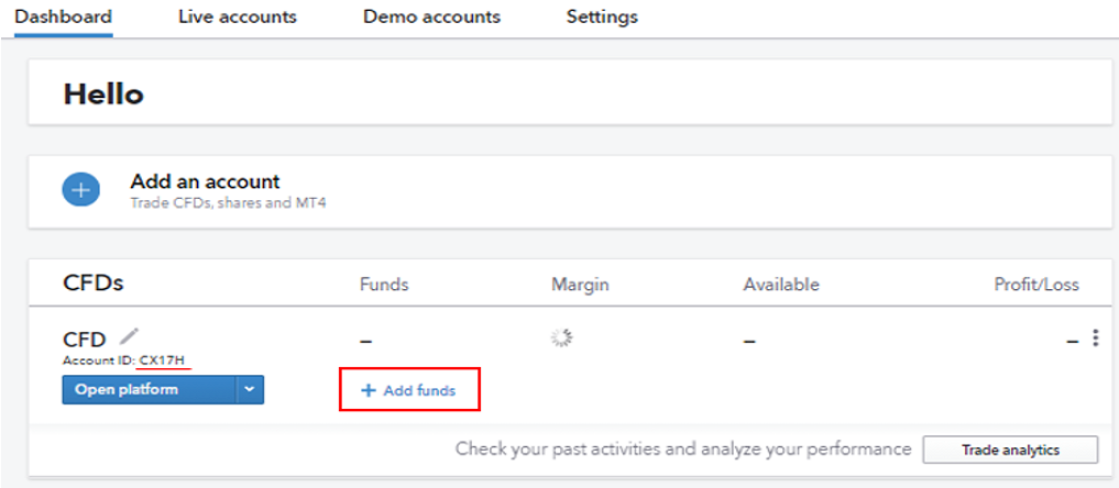 How do I deposit funds into my IG account? | IG International