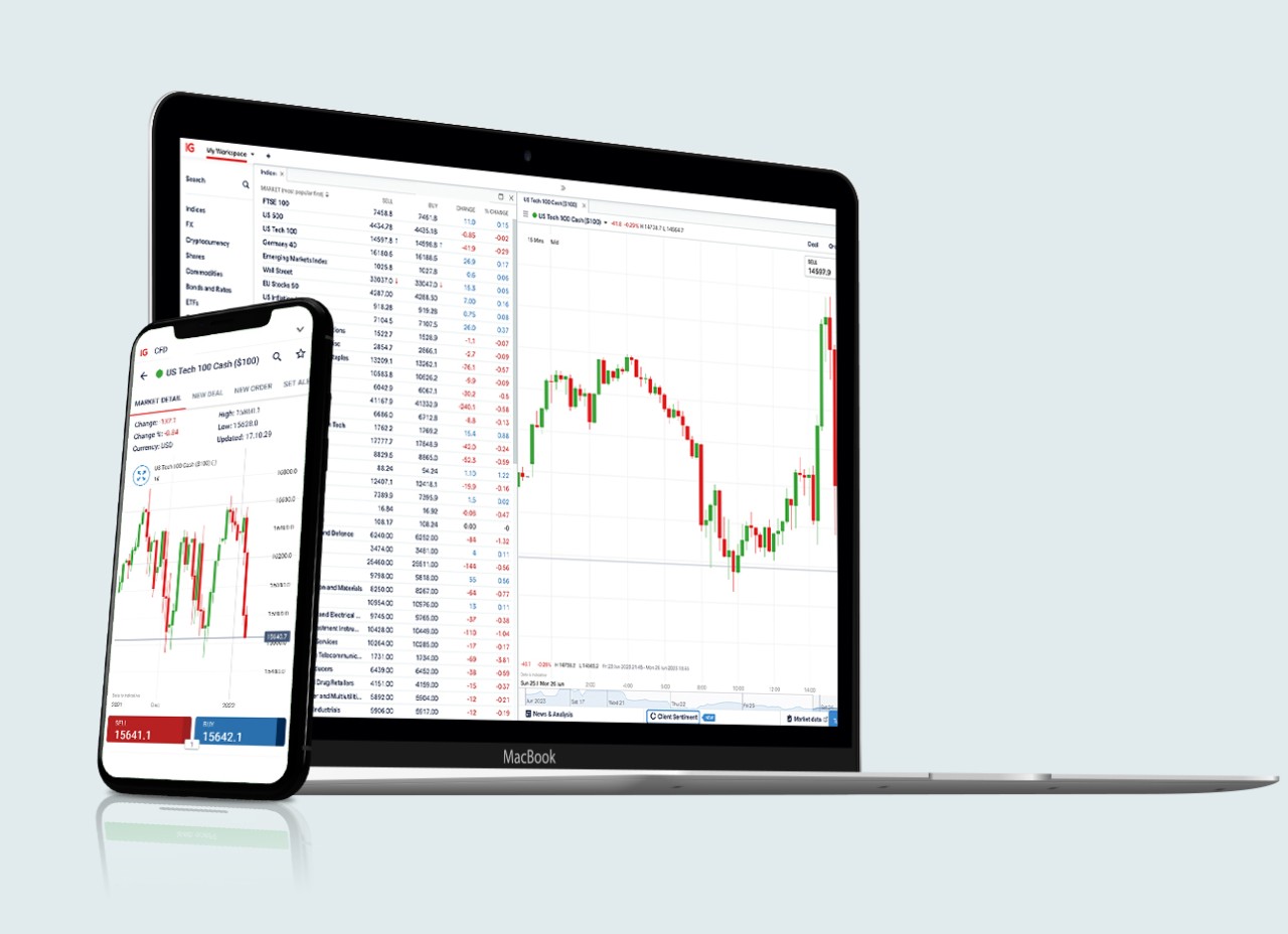 Online Stock Trading: Learn How to Start Trading Stocks | IG International