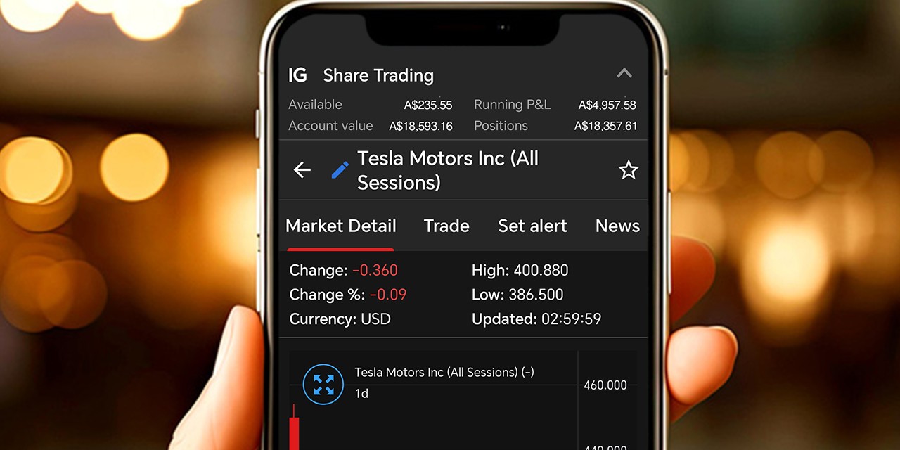Trading Platforms Australia | All Available Options | IG AU
