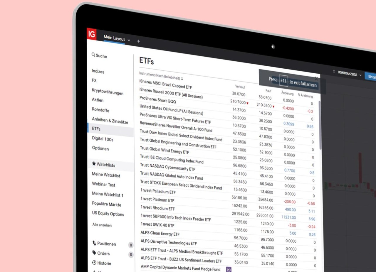 ETF-Trading: Traden Sie ETFs mit einem IG-Handelskonto | IG Bank