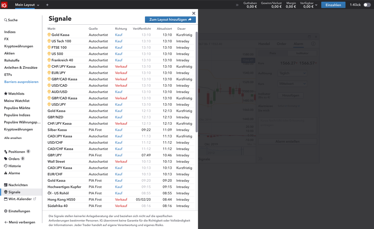 Konstenfreie Trading-Signale für Forex, Kryptos und mehr | IG DE