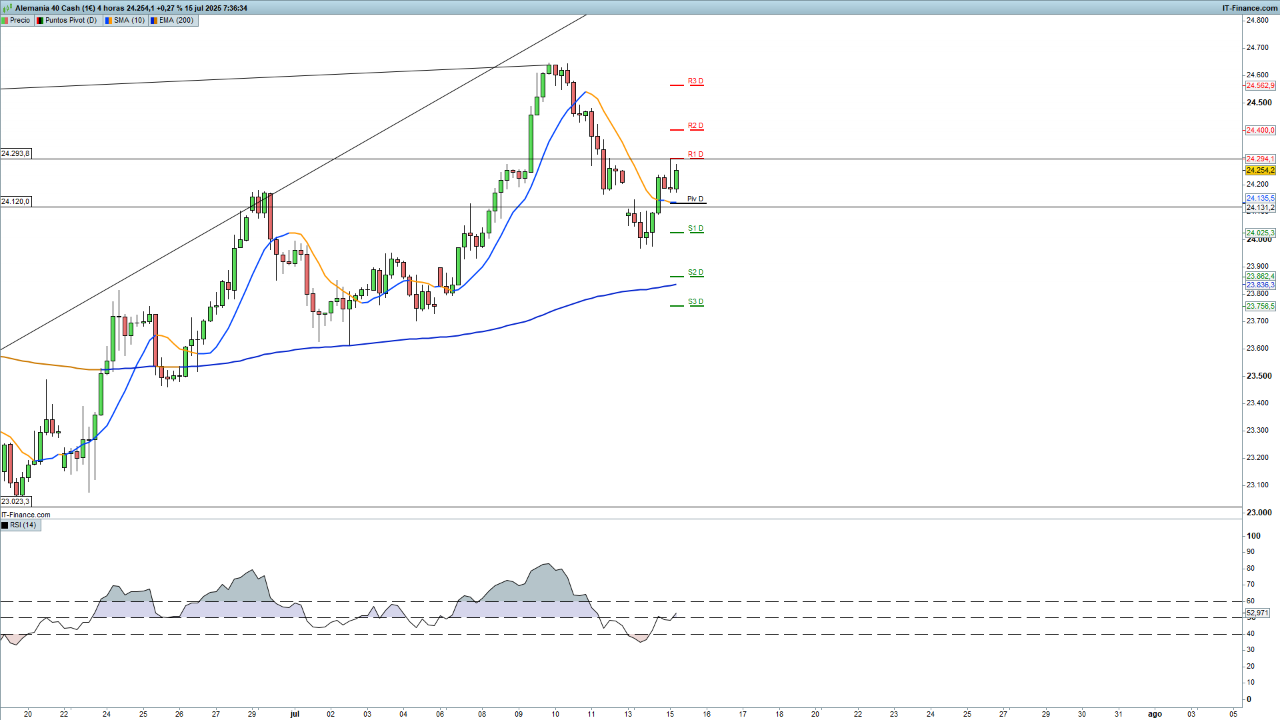 Giselle gomez rolon forum anyhow, we chatted for a bit, got