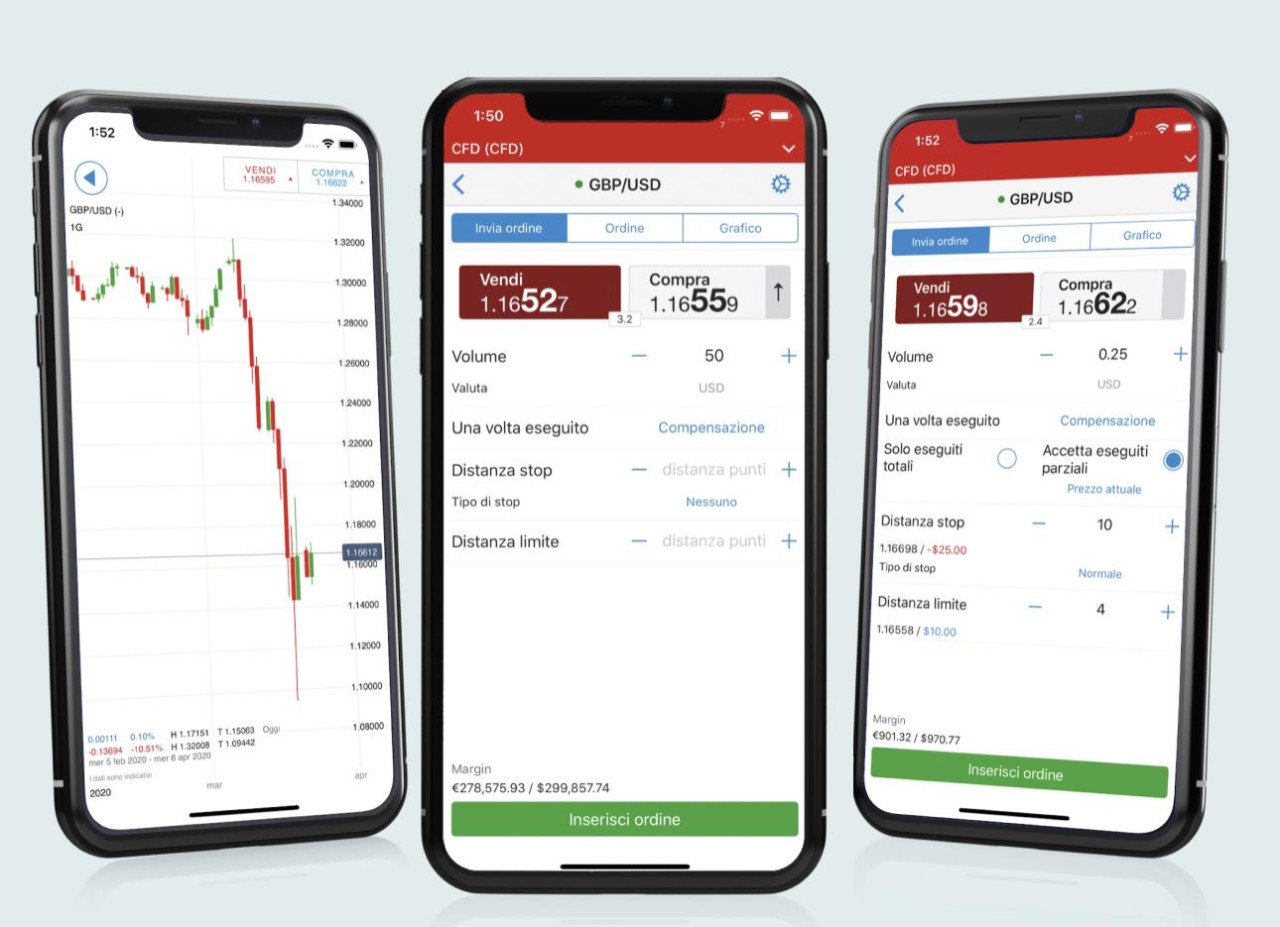 Trading App | Prova la nostra online trading app | IG Italia