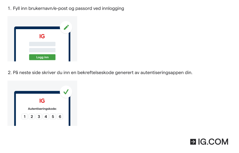 Hvordan oppretter jeg totrinnsverifisering?