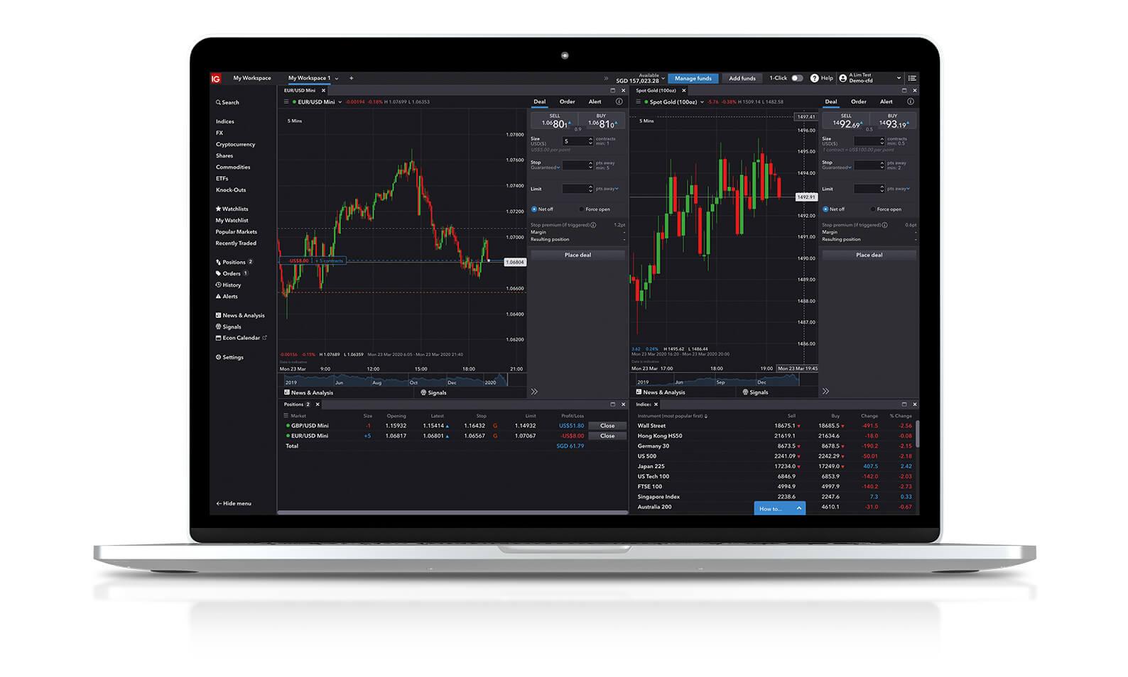 Online Trading Platforms | Try Singapore's Best Trading Platform | IG SG