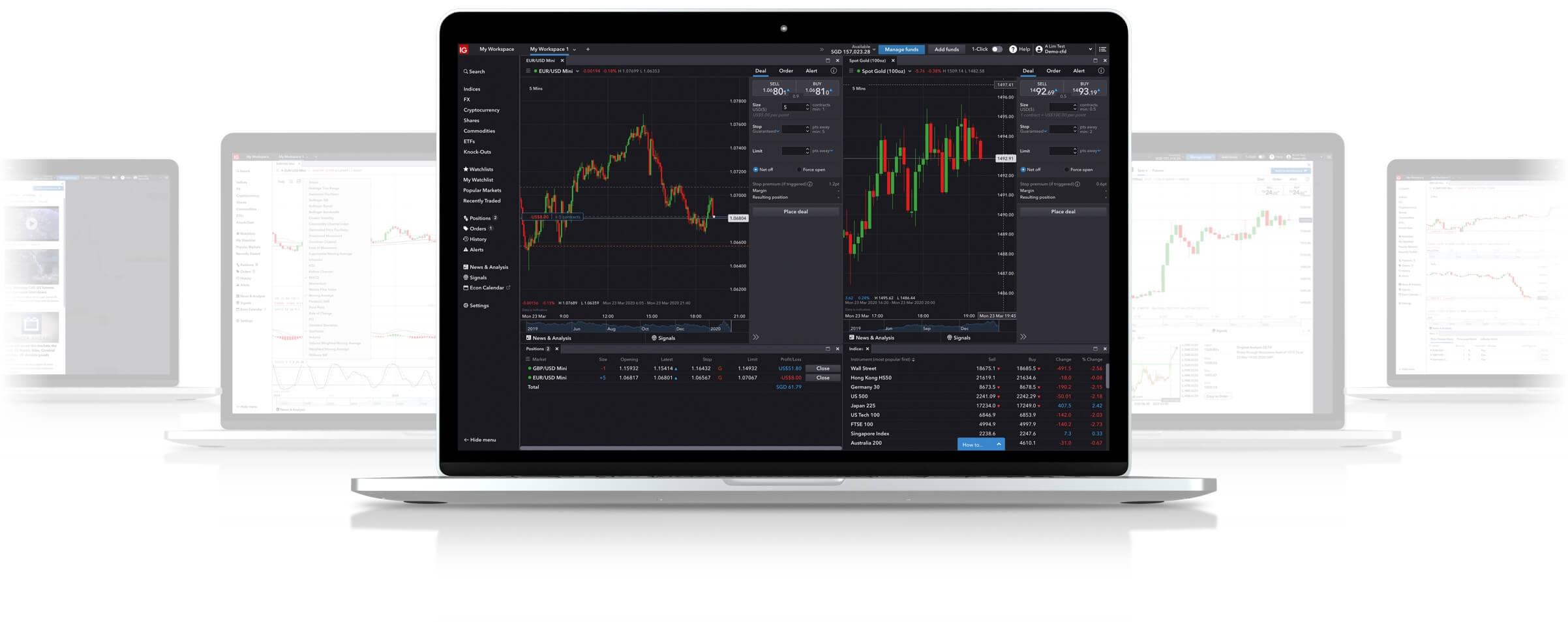 Online Trading Platforms | Try Singapore's Best Trading Platform | IG SG