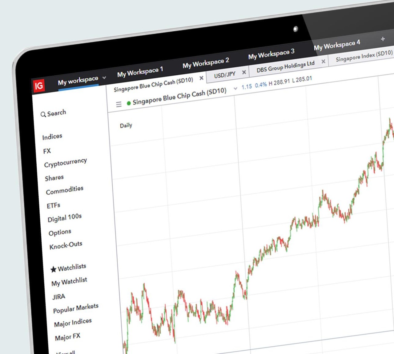 How to Open a Singapore Trading Account Online | IG Singapore