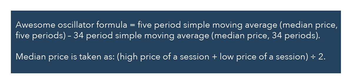A Trader’s Guide to the Awesome Oscillator | IG International