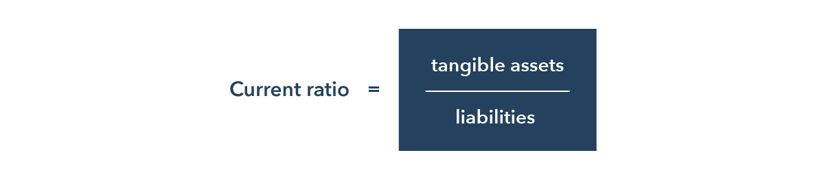 What is the Current Ratio? | Definition, Formula and Example | IG Bank