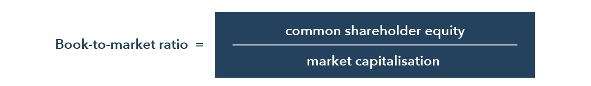 What is the Book-to-Market Ratio? | Definition, Example and Formula - IG UK