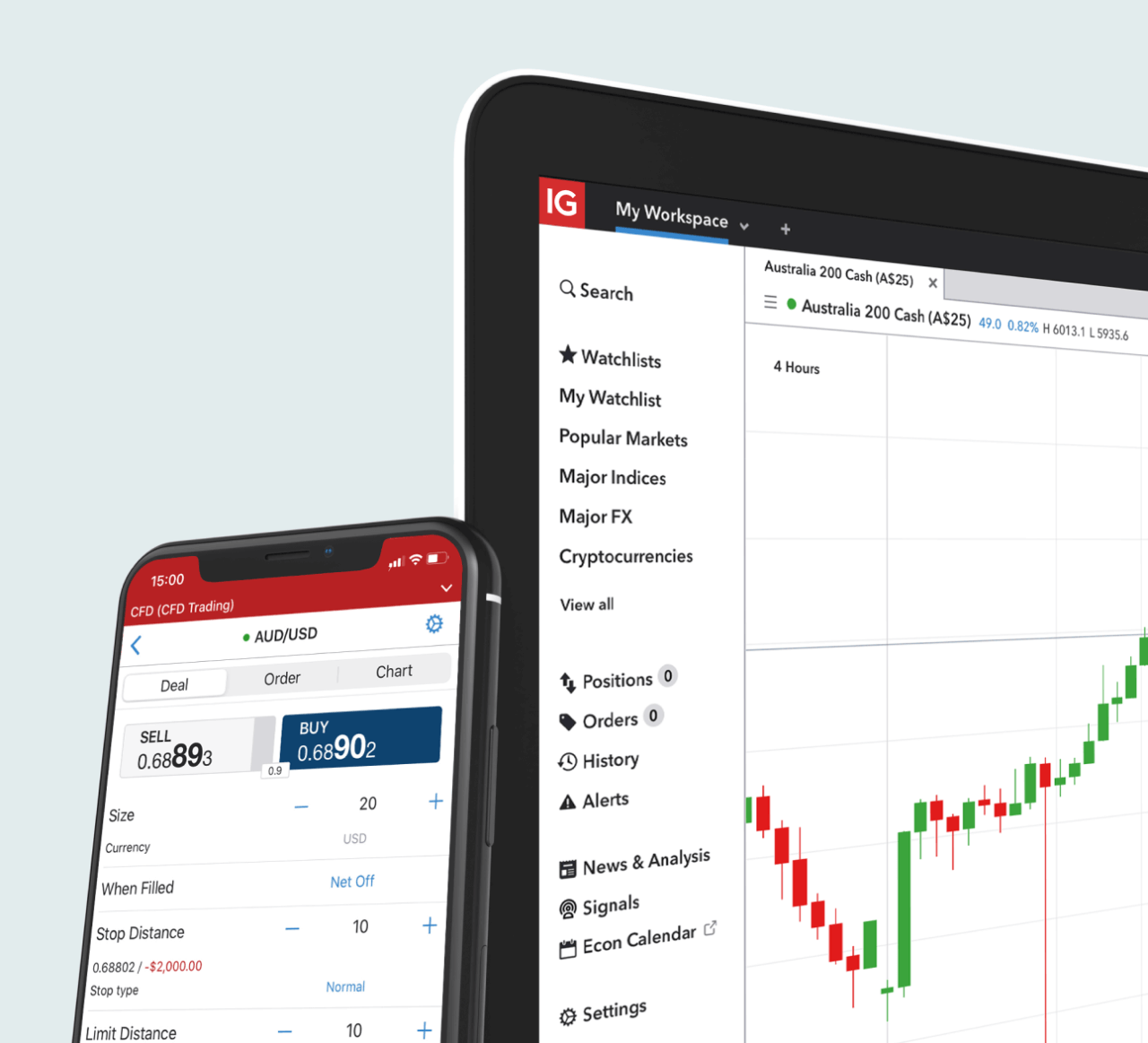 How to Maximise Success When Trading | IG AU