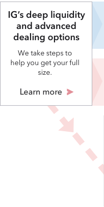 What is Best Execution and How Do IG Deliver it? | IG UK