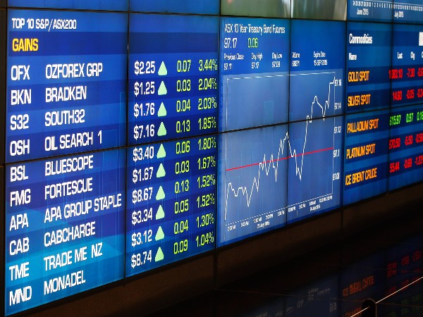 ASX 200 reporting season analysis: Company results, outlook, and key ...