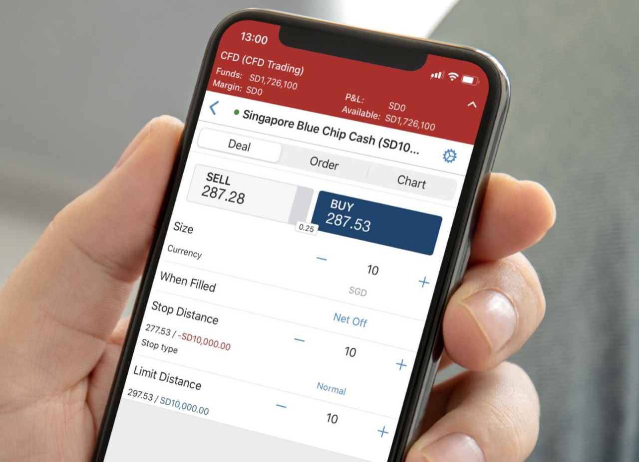How to Trade a CFD: Learn with Examples | IG Singapore