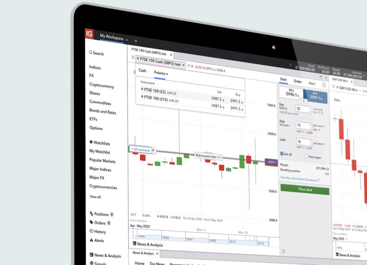 Was ist Futures-Trading? Wie Sie mit Futures handeln | IG Deutschland