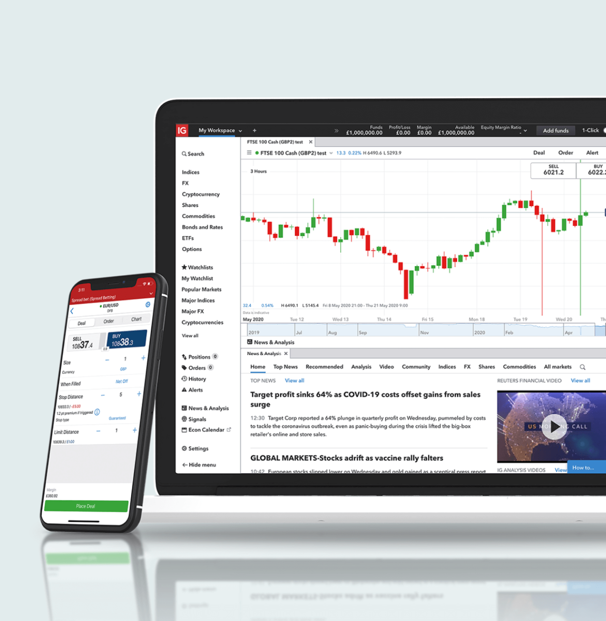 DMA Trading on Shares and Forex With the Best Trading Platform | IG ...