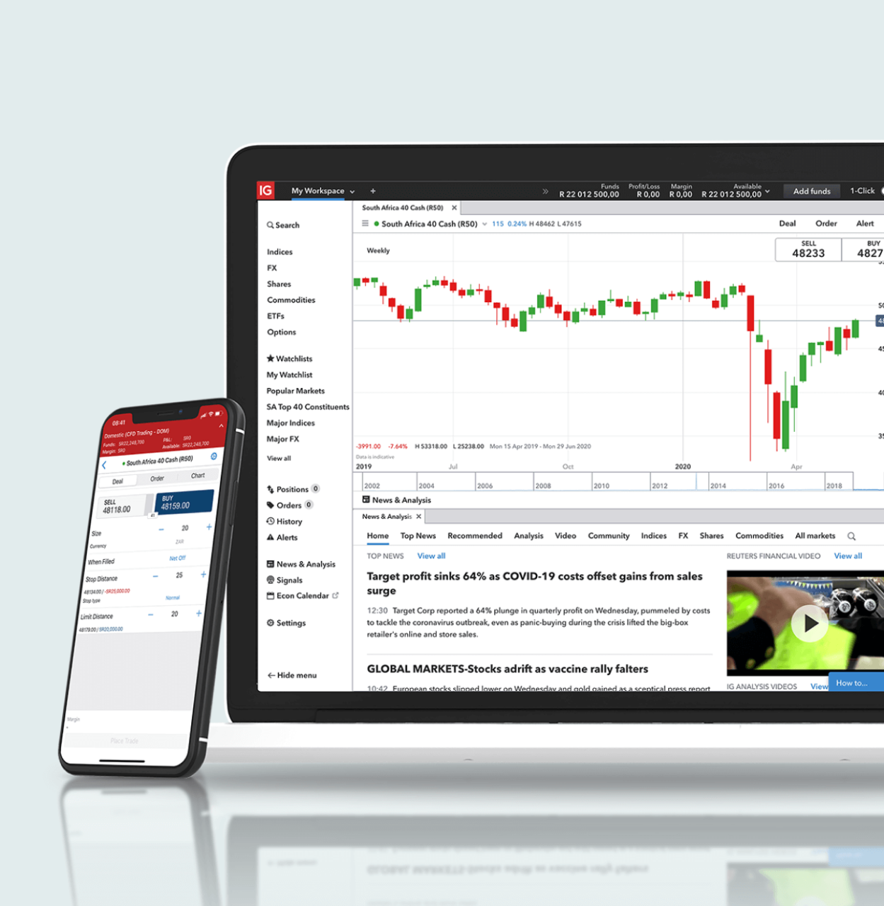 Online Trading Platforms | Try the Award-Winning Trading Platform | IG ...