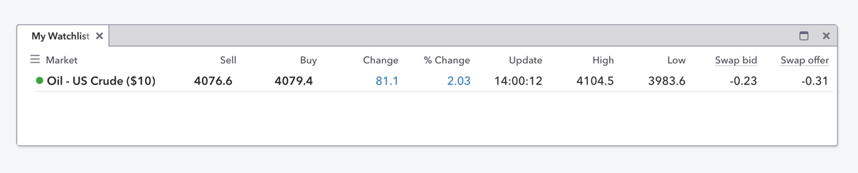 How can I view the overnight funding rates for forex or commodities - IG UK