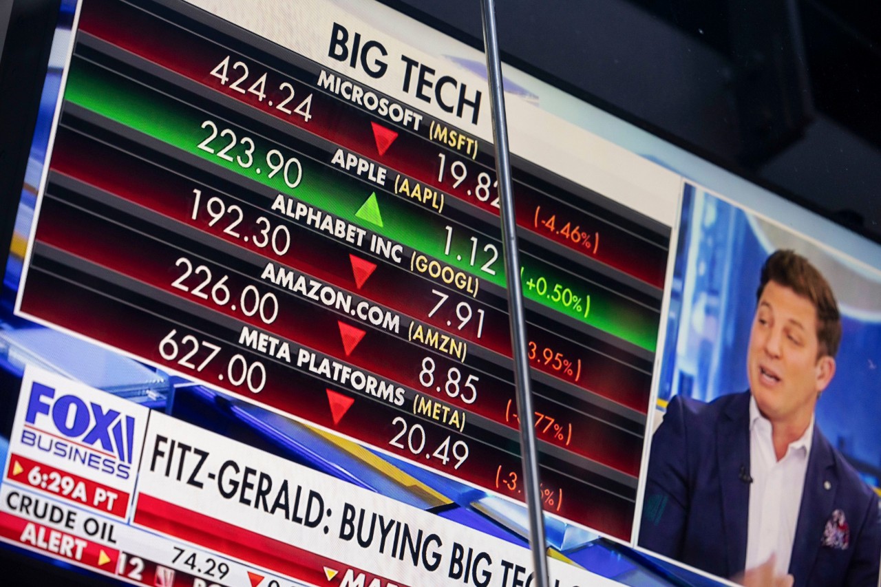 US Tech 100 falls 4.3% as China tariff reality and bond yields hit tech ...