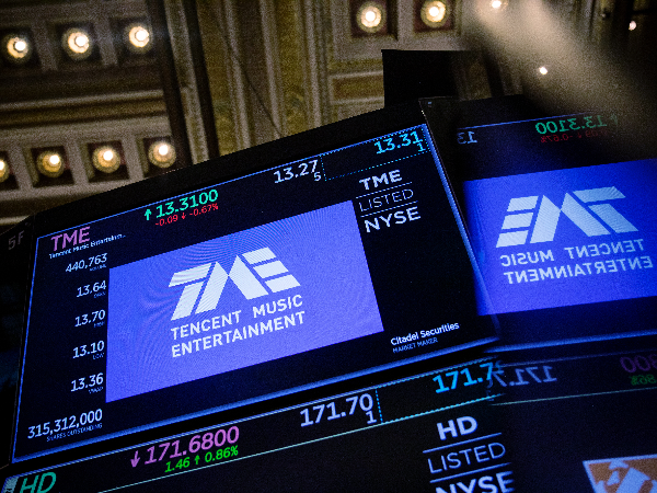 Tencent share price: 2021 half-year results update and trading view ...