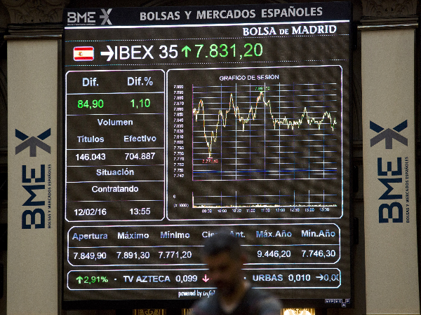 Ibex 35 hoy: protagonistas BBVA, CaixaBank y Fluidra - IG España