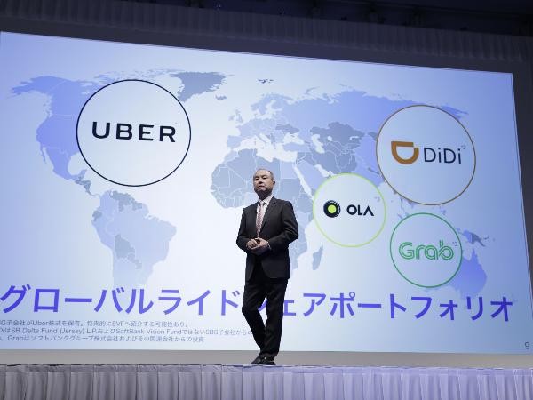 Didi IPO: Is the Didi Share Price Overvalued? | IG International
