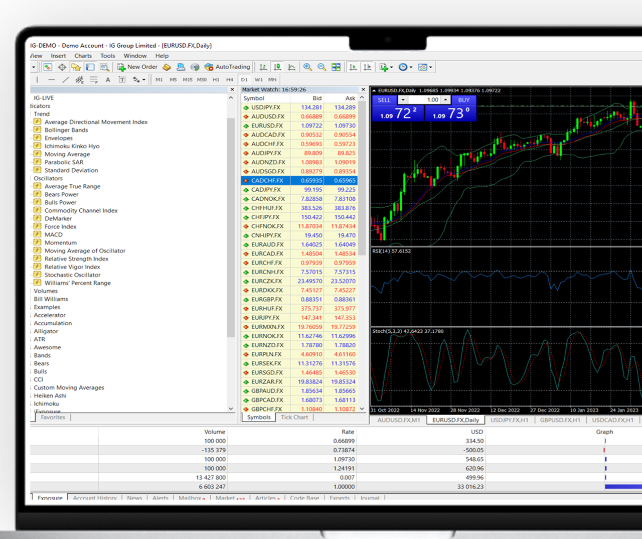 Best Trading and Forex VPS for MT4 in June 2024 | IG US
