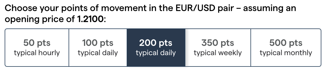 Forex Trading Calculator: Margin, Leverage, Profit and Loss | IG ...