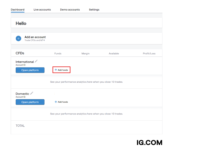 How do I deposit funds into my IG account? | IG South Africa