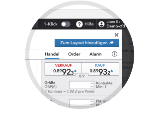 Wie füge ich einen Chart oder eine Watchlist zu meinem Layout hinzu?