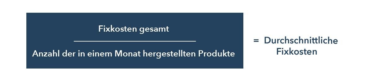 Was sind Fixkosten? | Definition, Beispiel und Berechnung | IG Bank