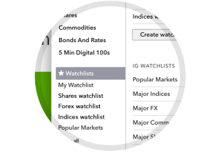 What is a watchlist | IG Australia