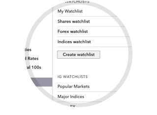 What is a watchlist