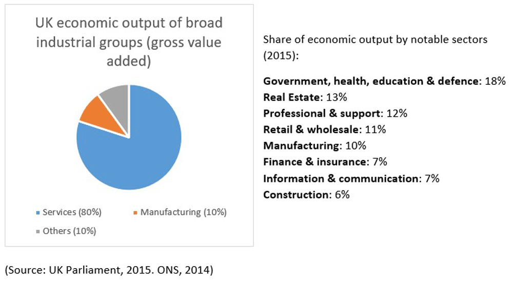 What is the potential economic impact of Brexit? - IG UK