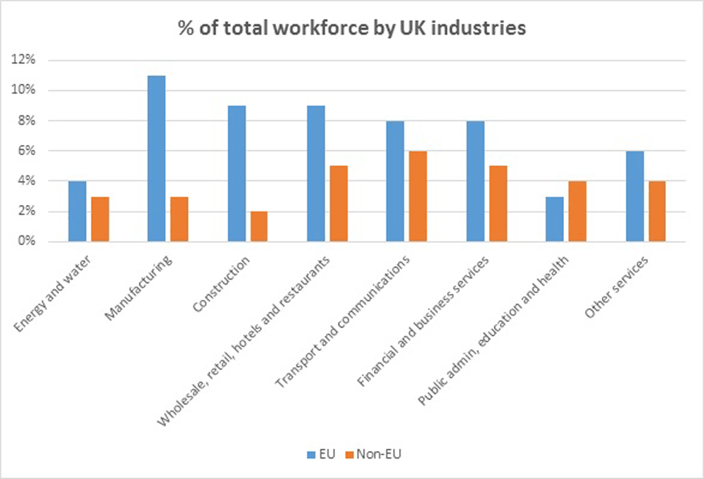 What is the potential economic impact of Brexit? - IG UK